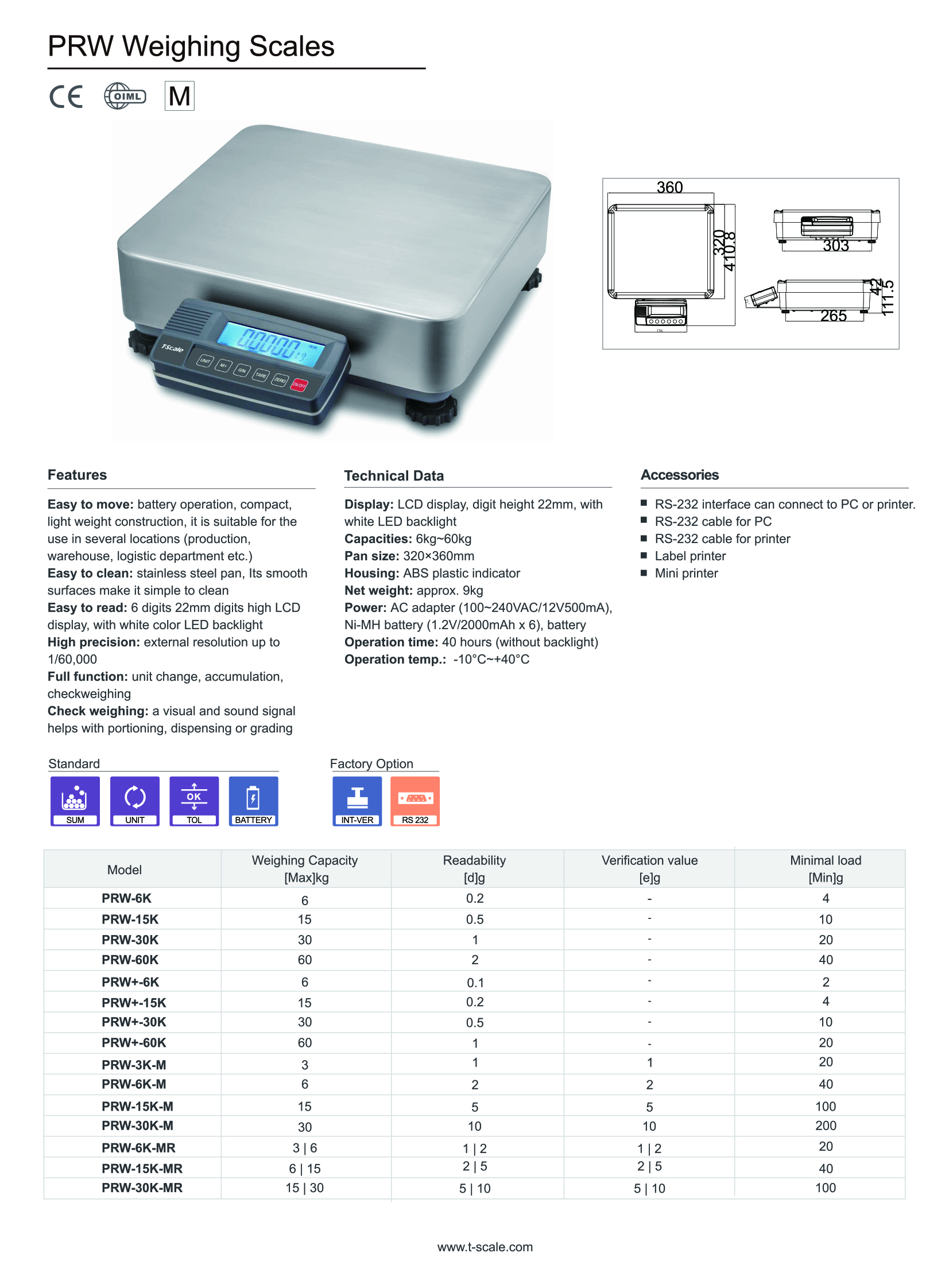Products-Welcome To T-Scale