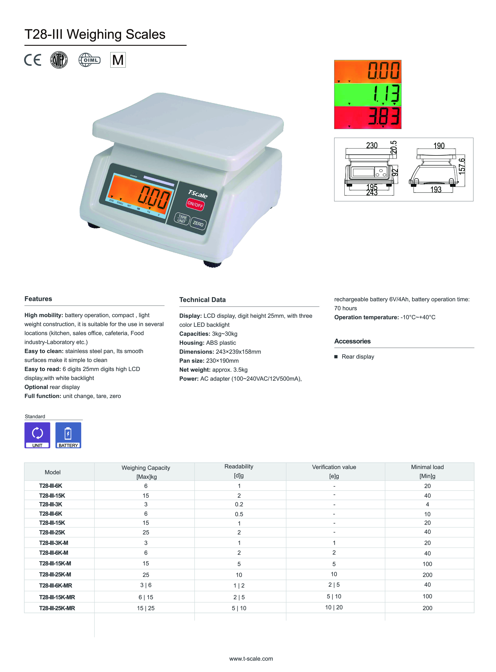 Products-Welcome To T-Scale