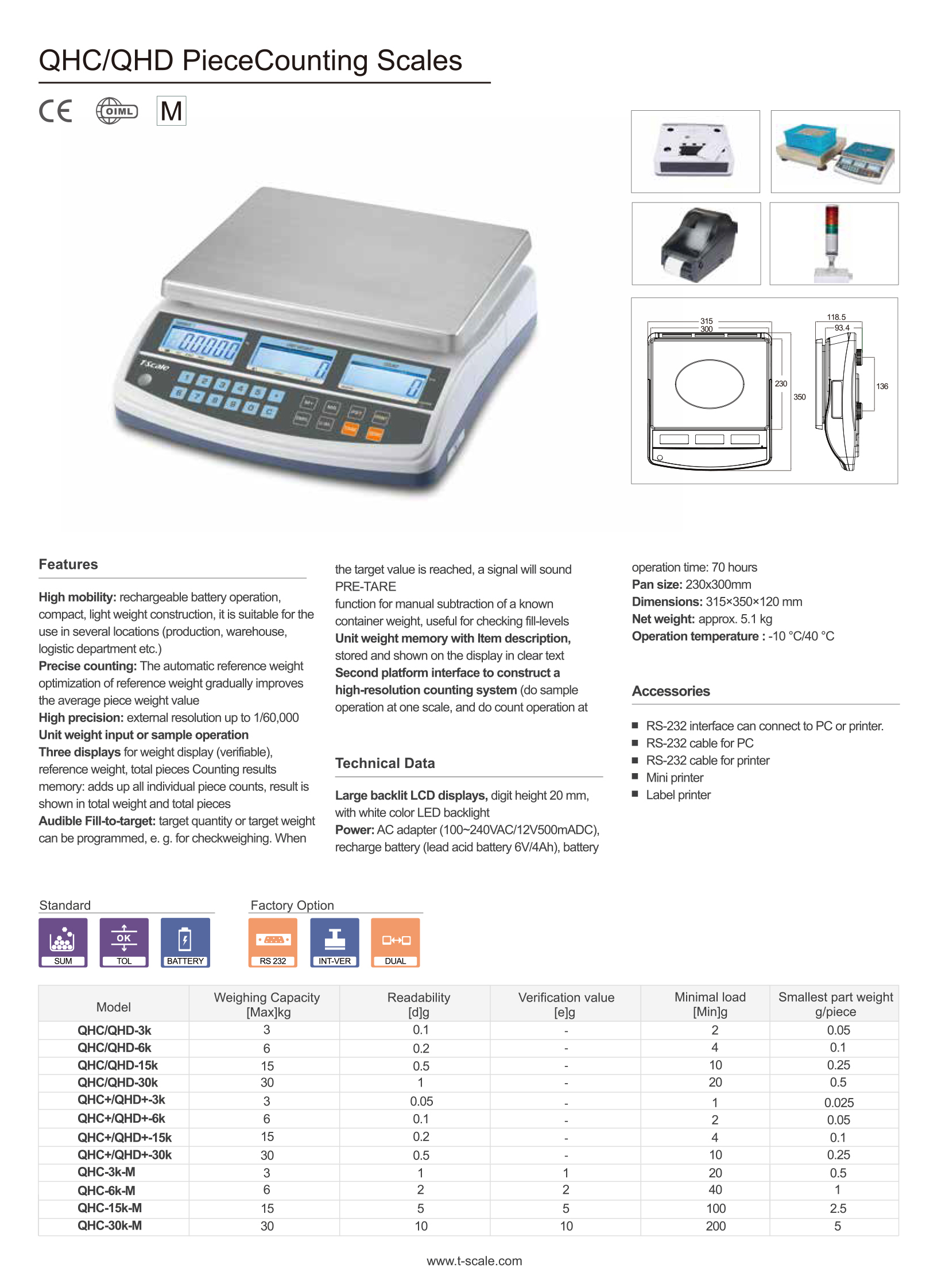 Products-Welcome To T-Scale