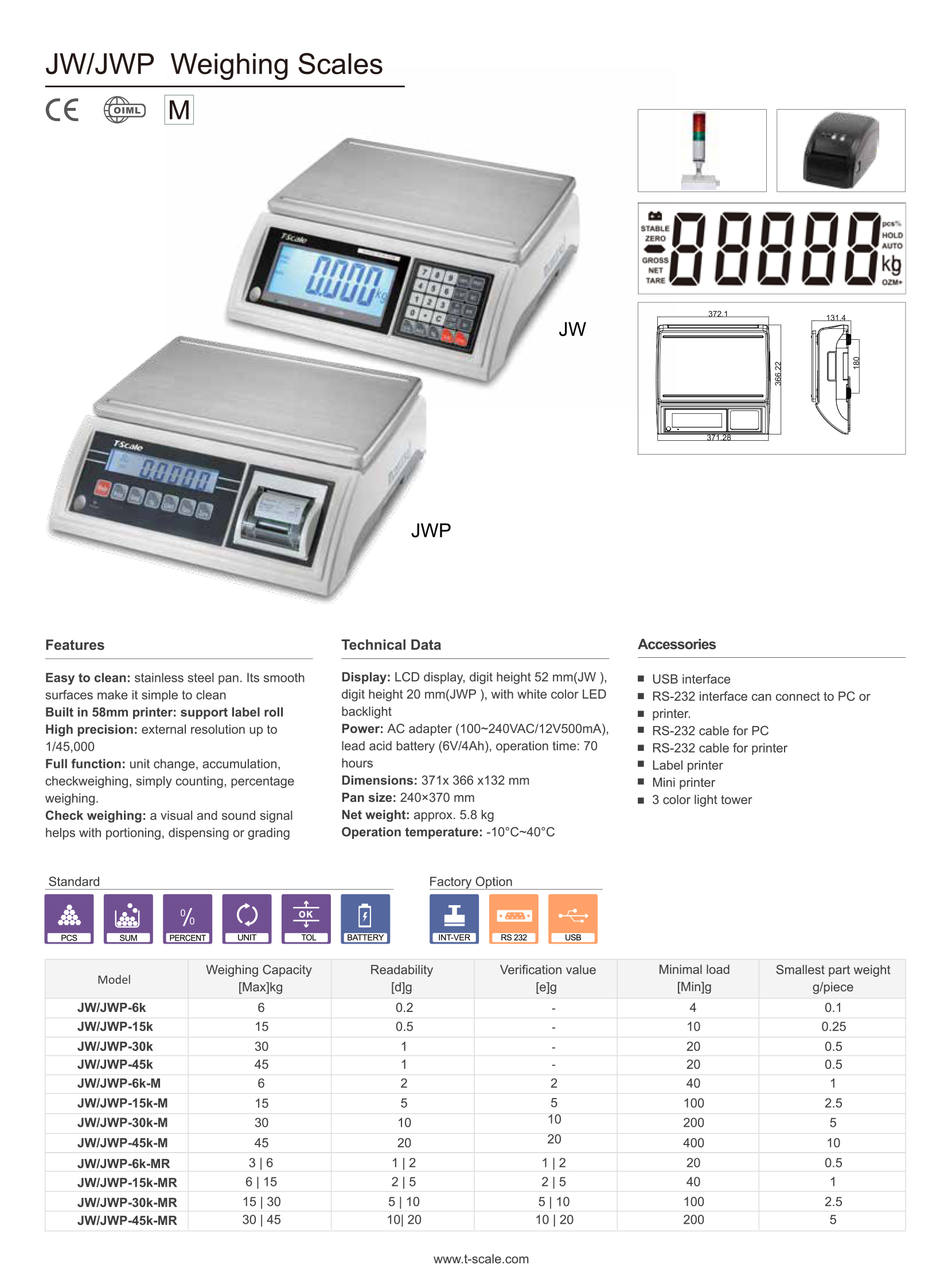 Products-Welcome To T-Scale