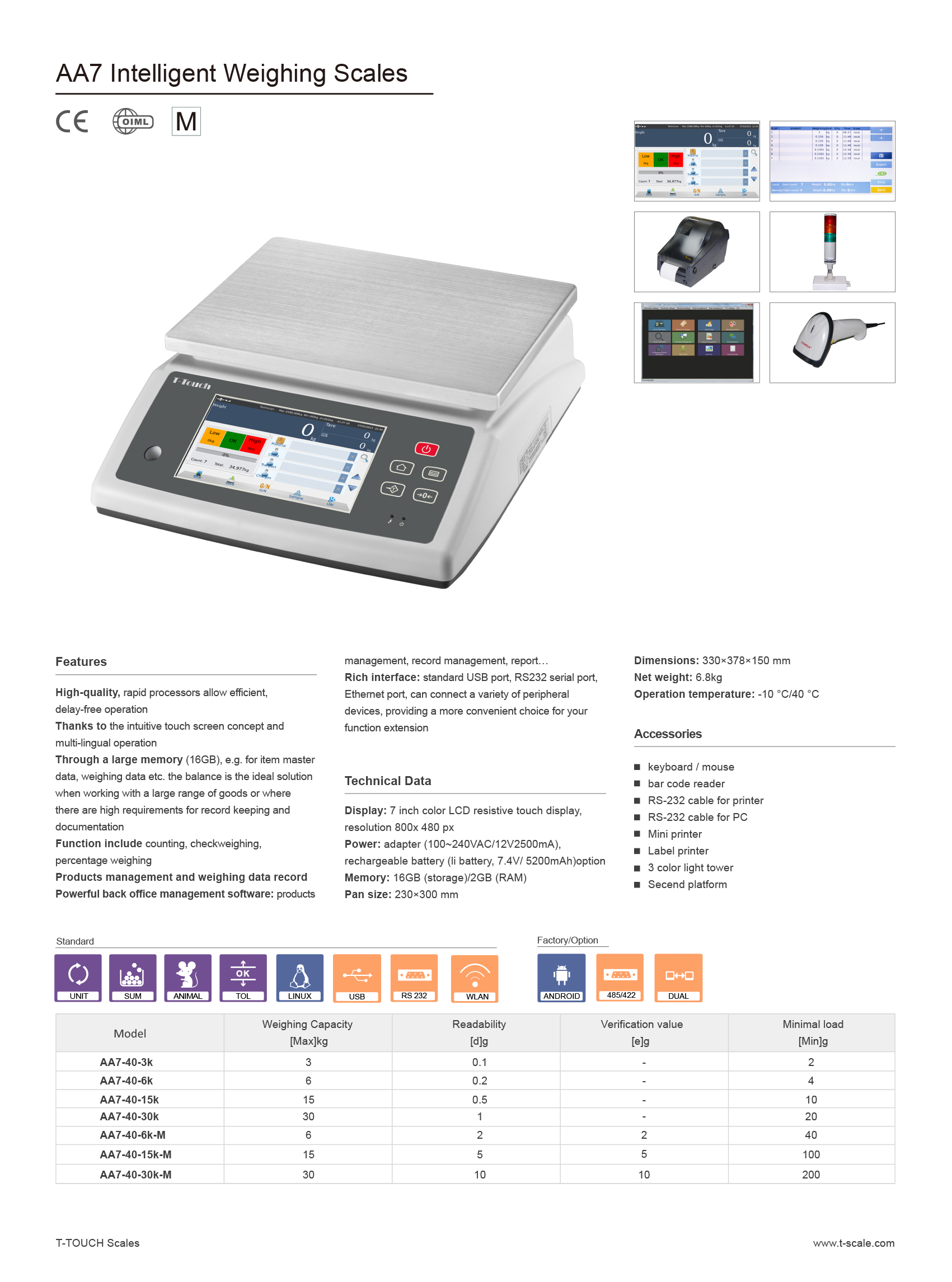 Products-Welcome To T-Scale