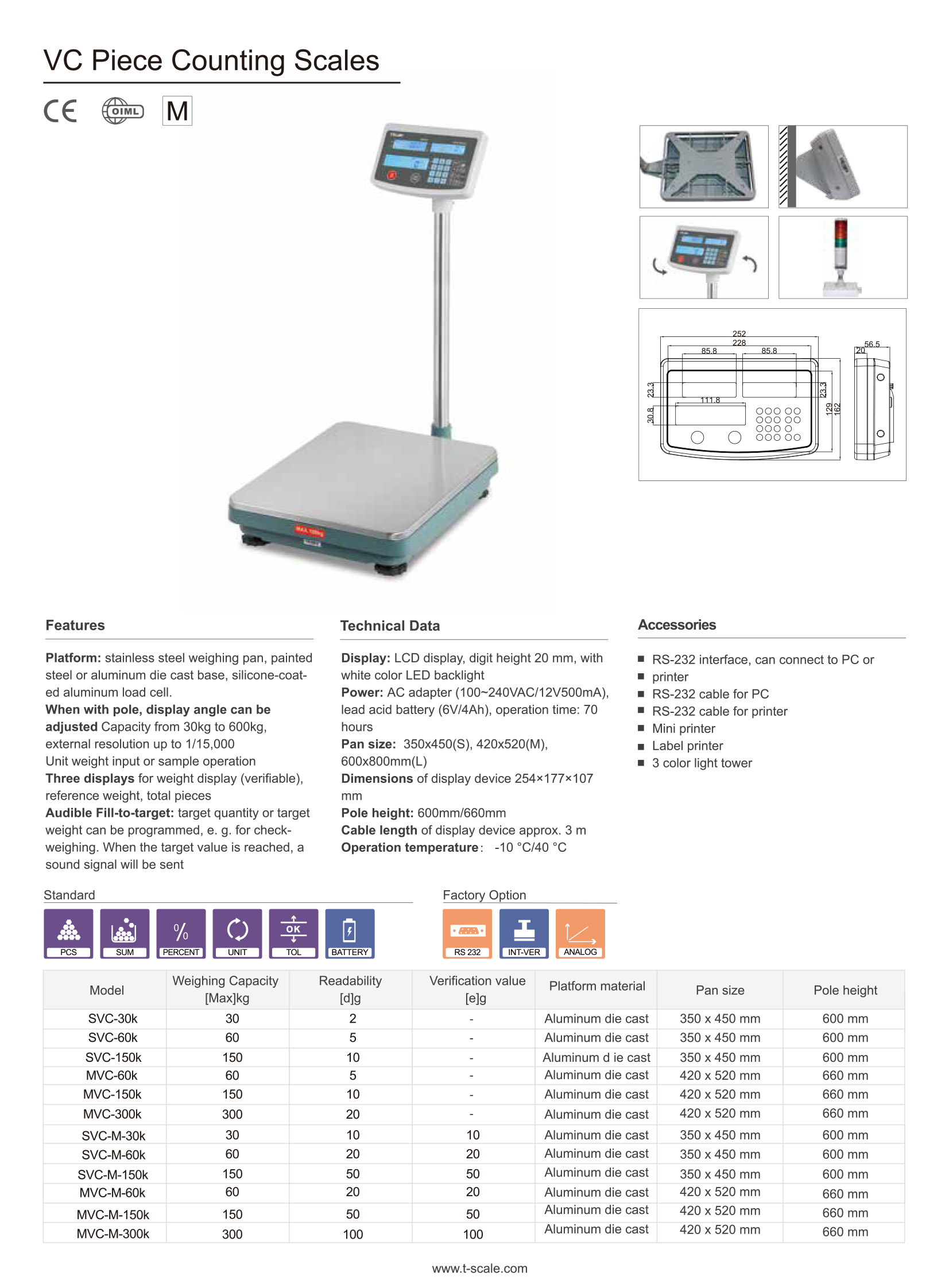 Products-Welcome To T-Scale