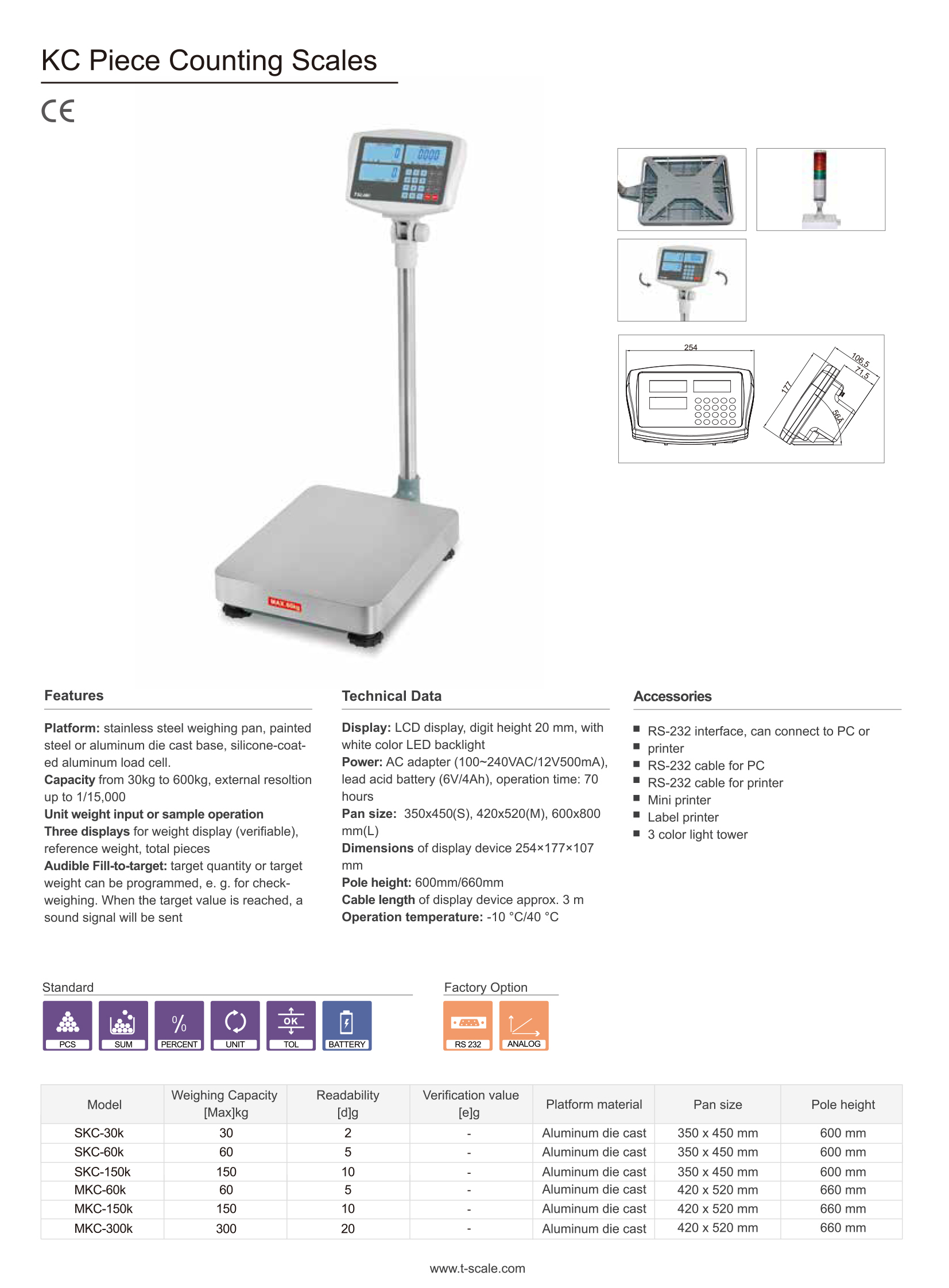 Products-Welcome To T-Scale