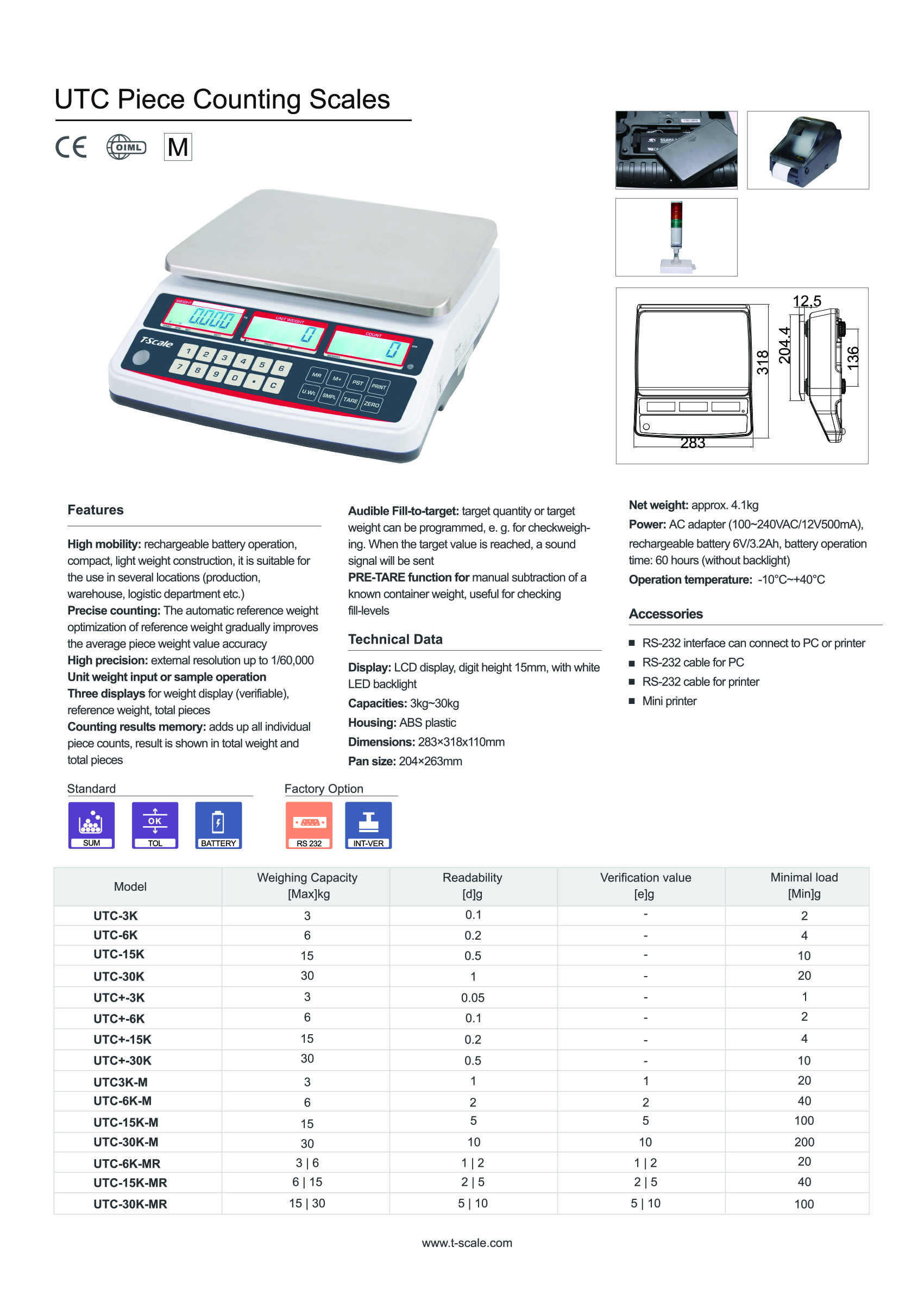 Products-Welcome To T-Scale