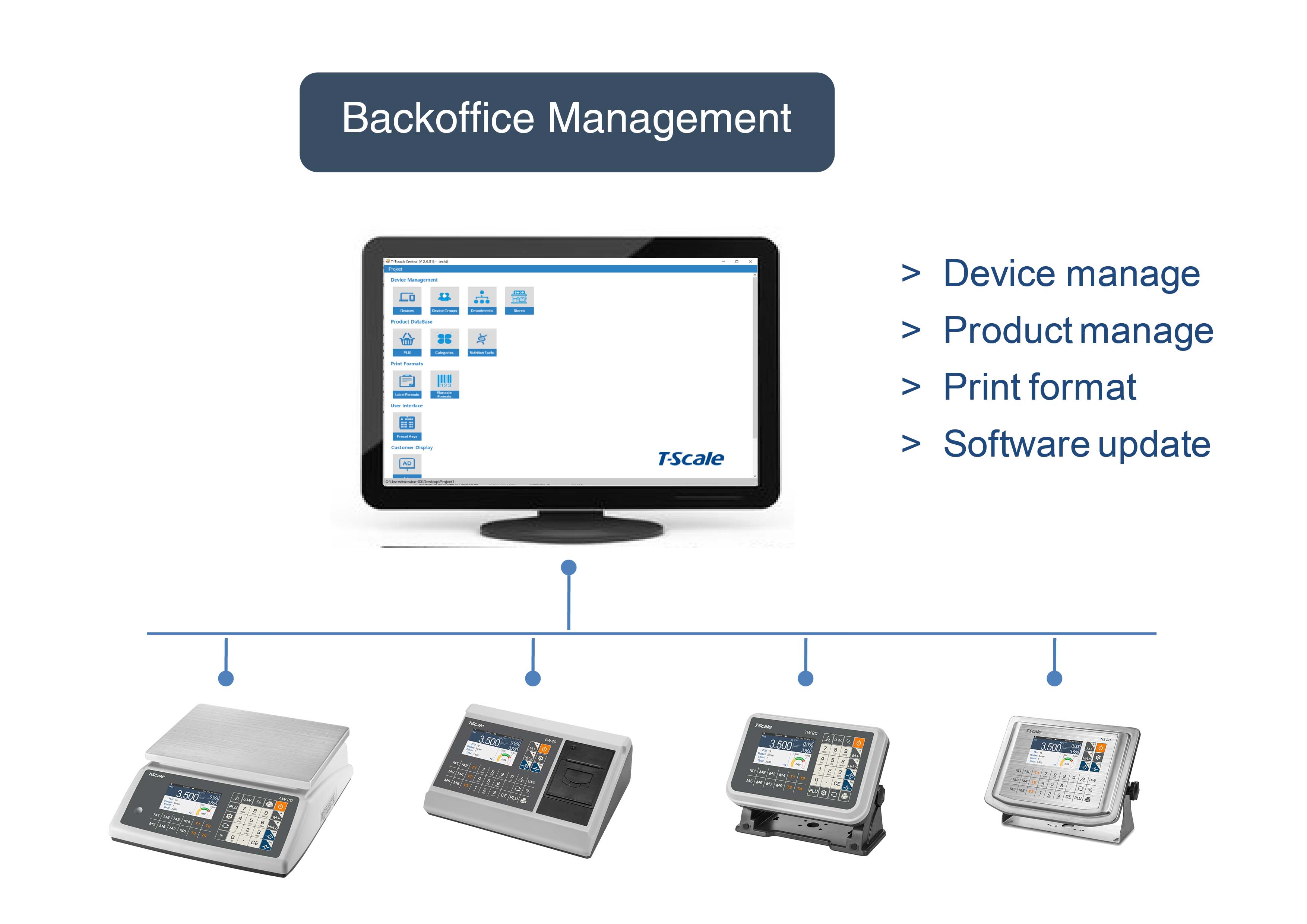 Products-Welcome To T-Scale