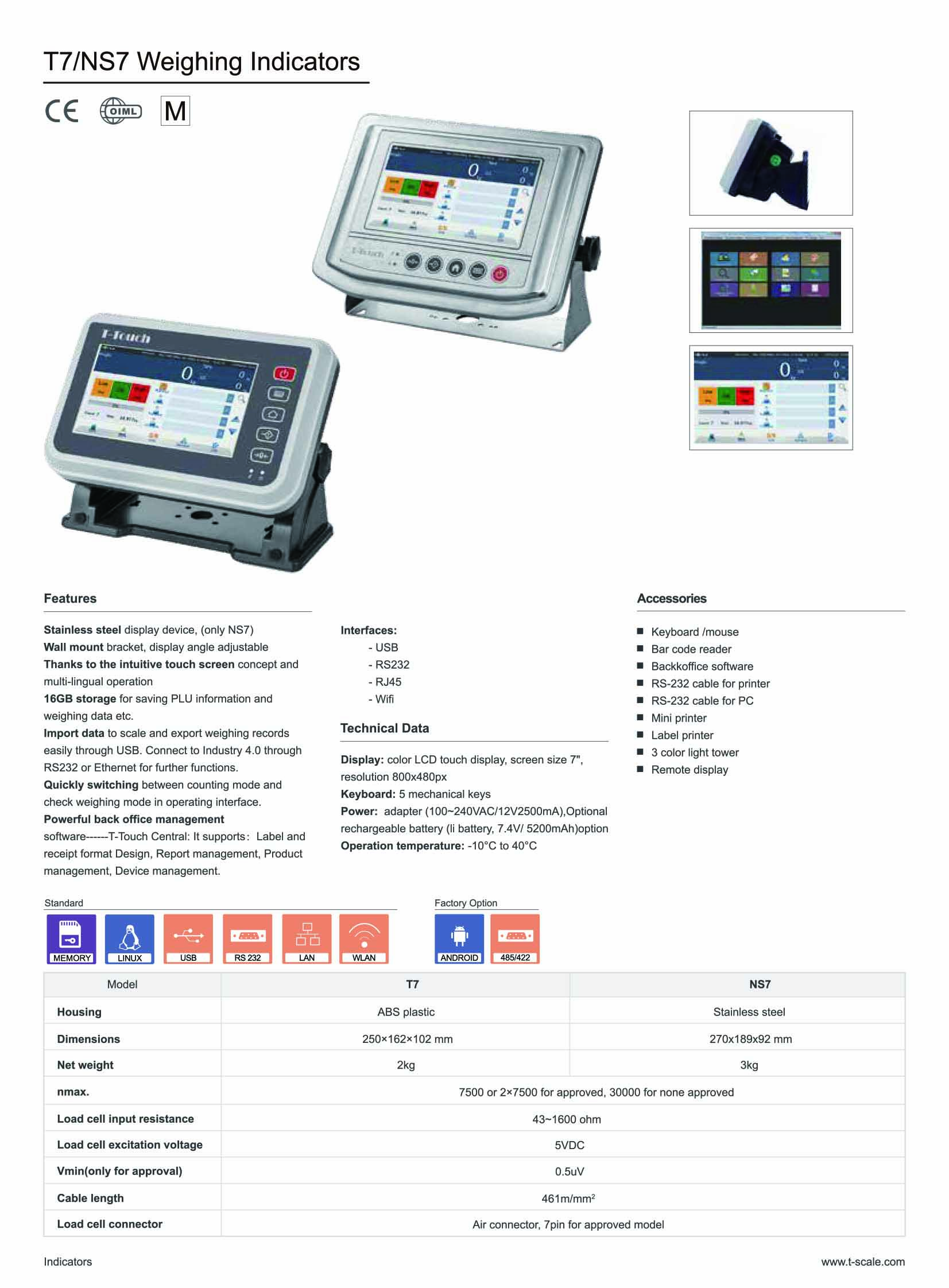 Products-Welcome To T-Scale