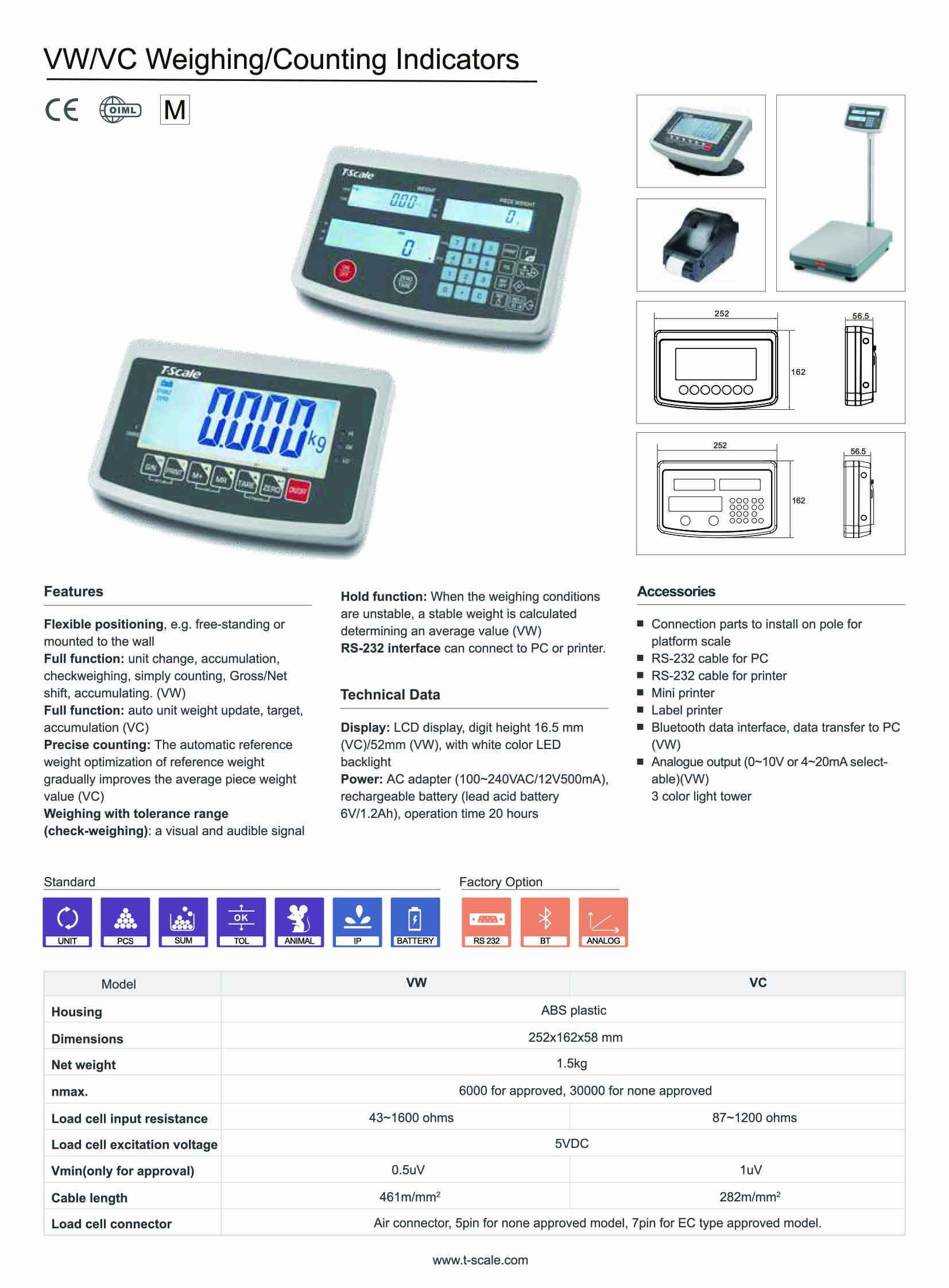 Products-Welcome To T-Scale