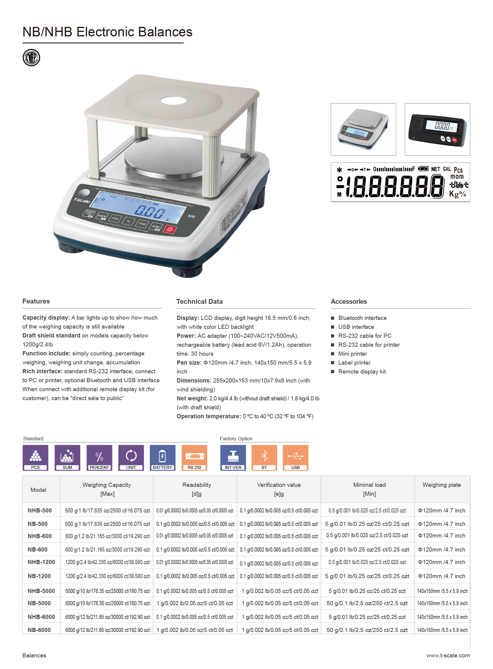 Products-Welcome To T-Scale