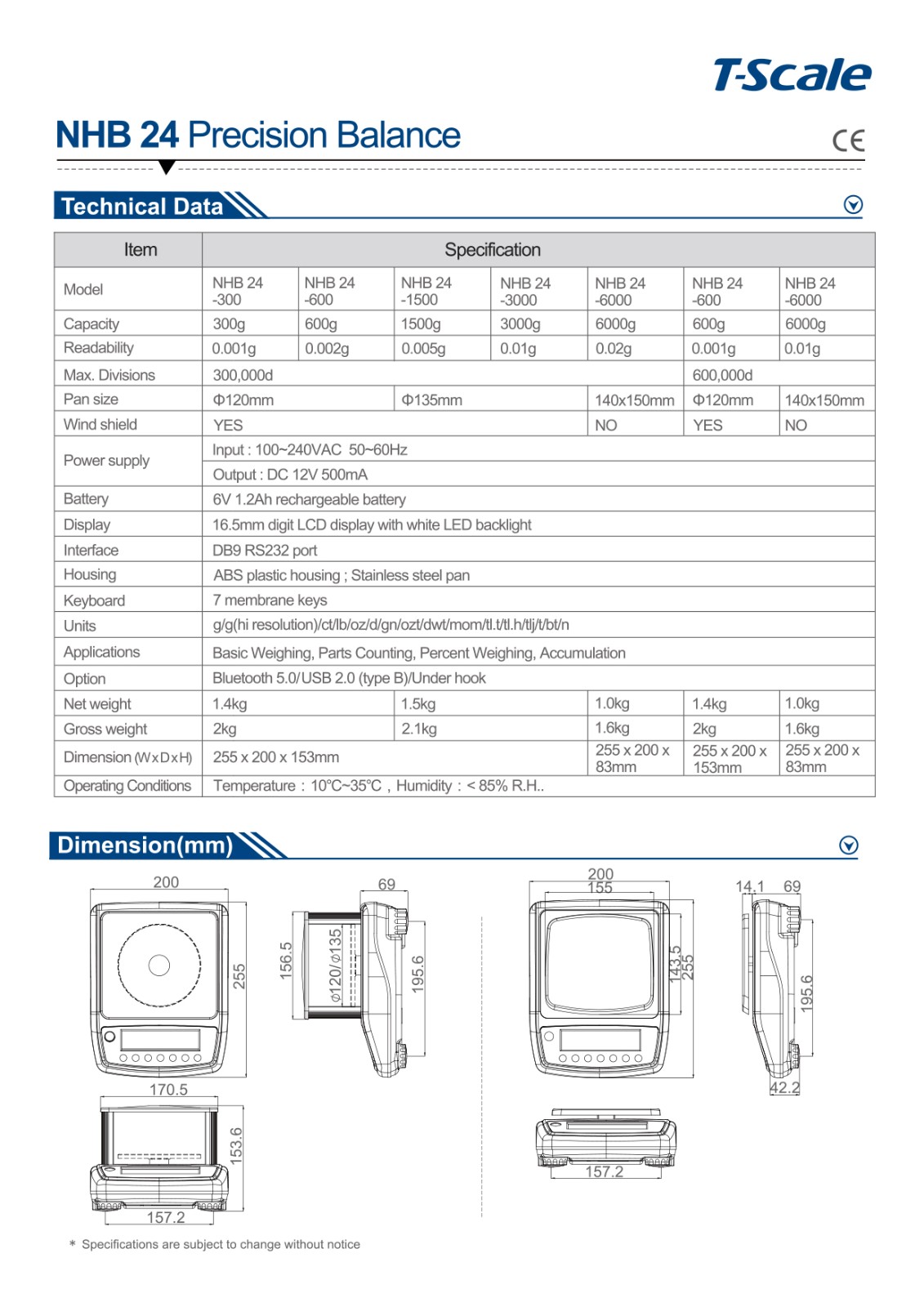 Products-Welcome To T-Scale