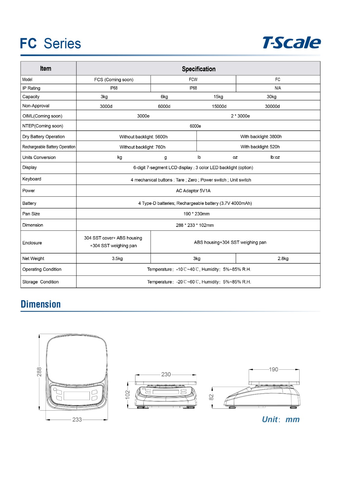 Products-Welcome To T-Scale