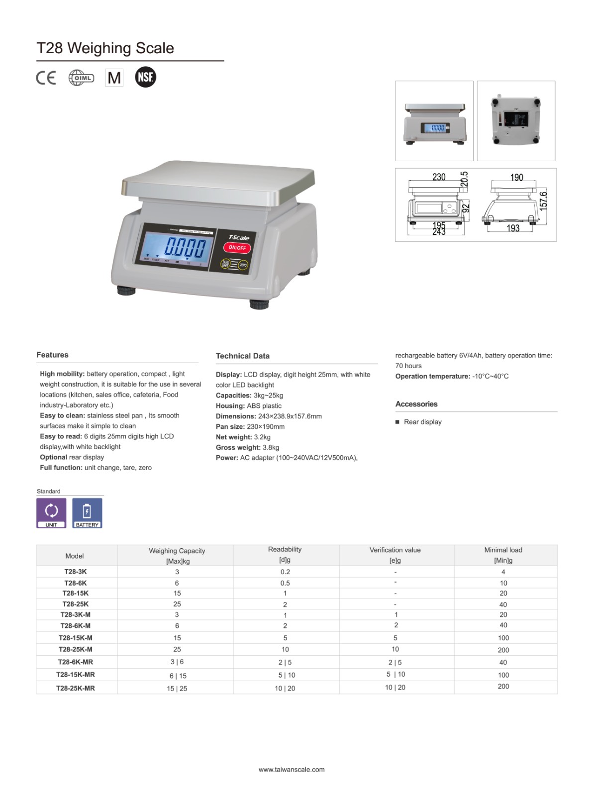 Products-Welcome To T-Scale