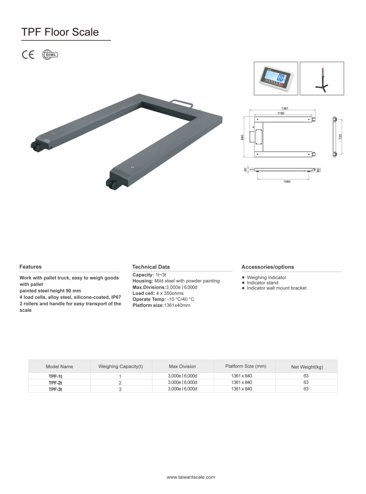 Products-Welcome To T-Scale