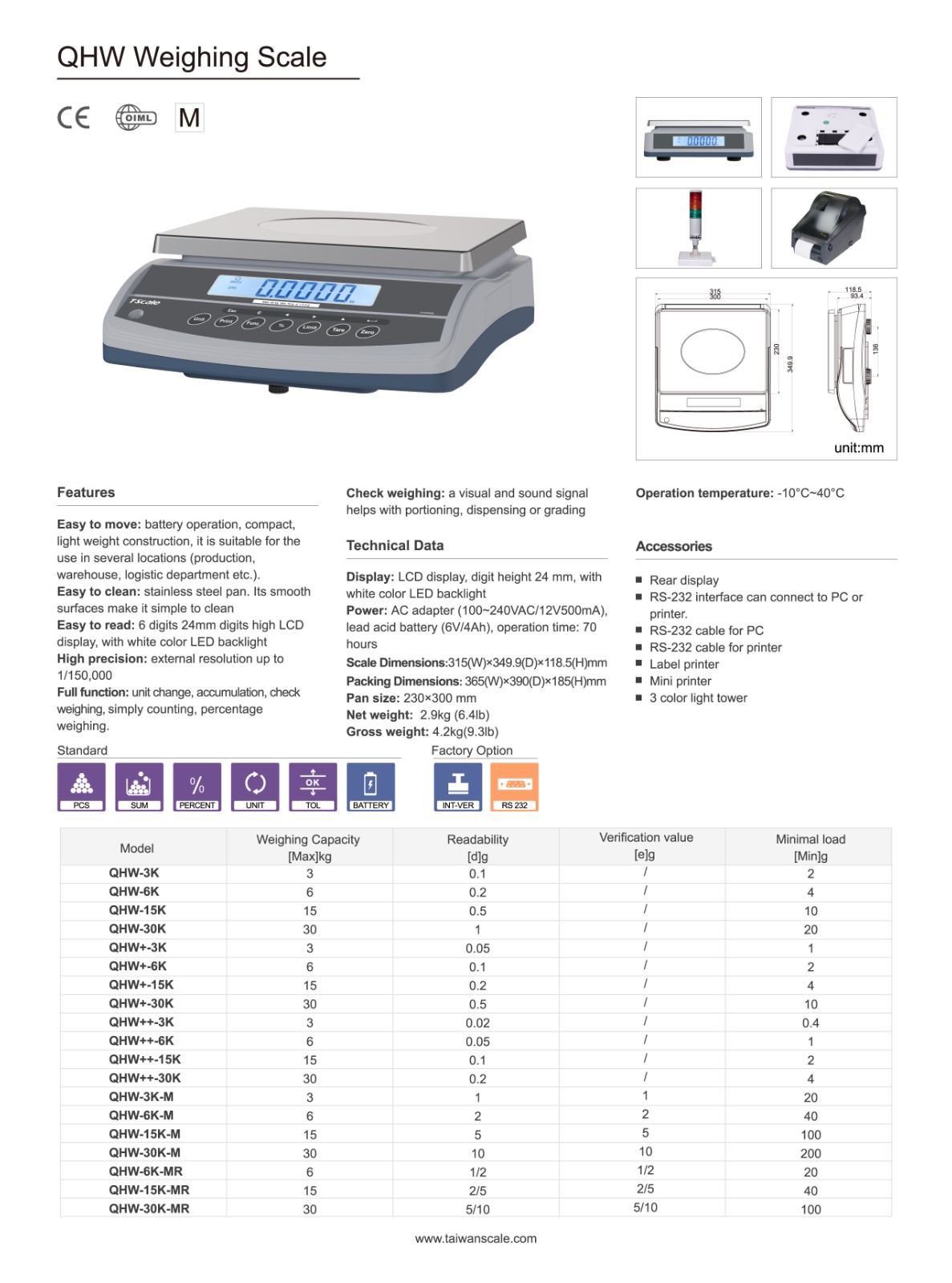 Products-Welcome To T-Scale